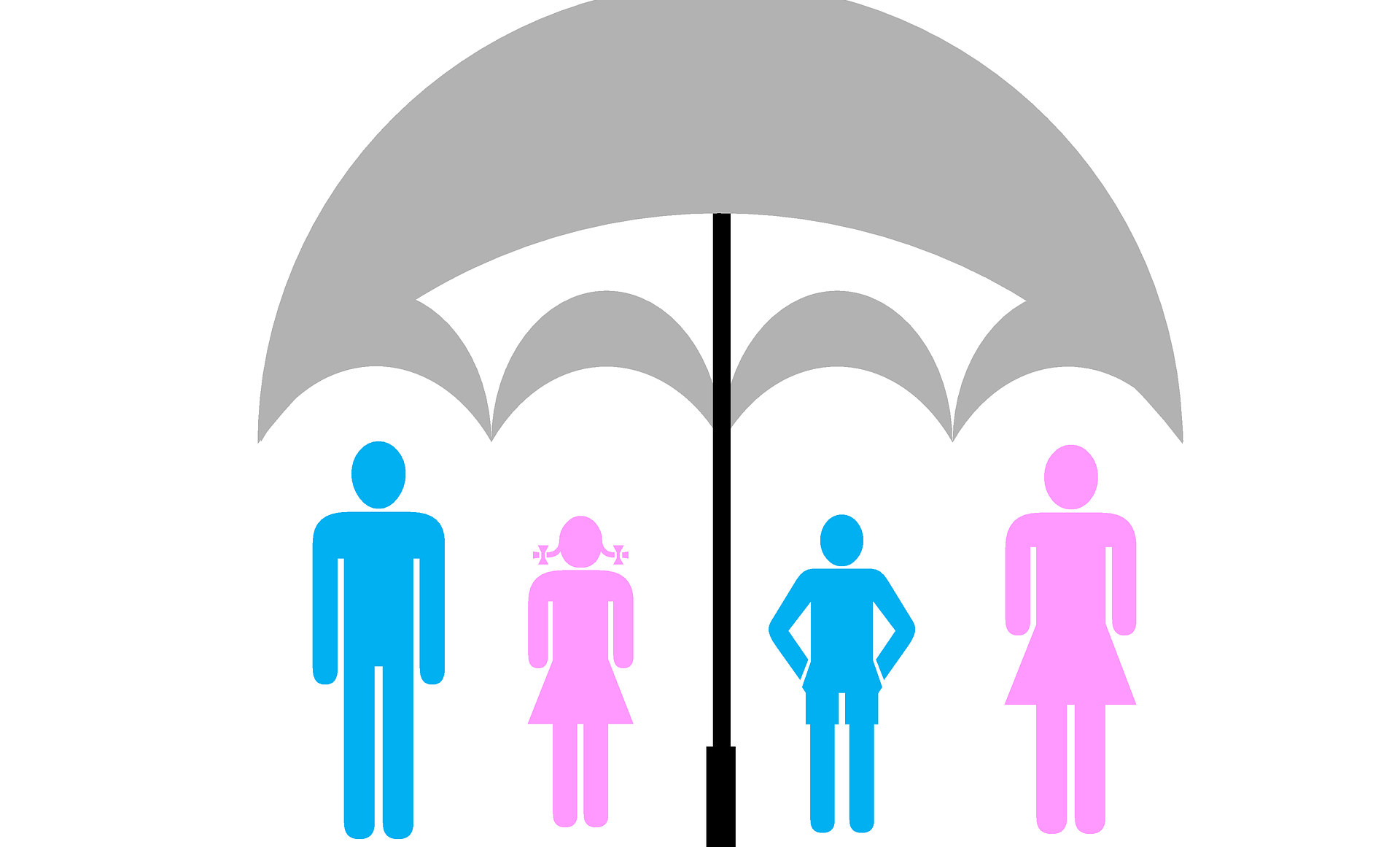 Stets die beste Versicherung für Sie als Privatkunde!